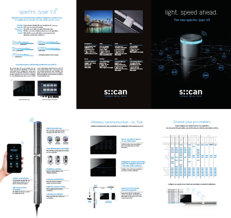 Folder Spectrolyser v3 en Web | PDF | Wireless Lan | Internet Of Things