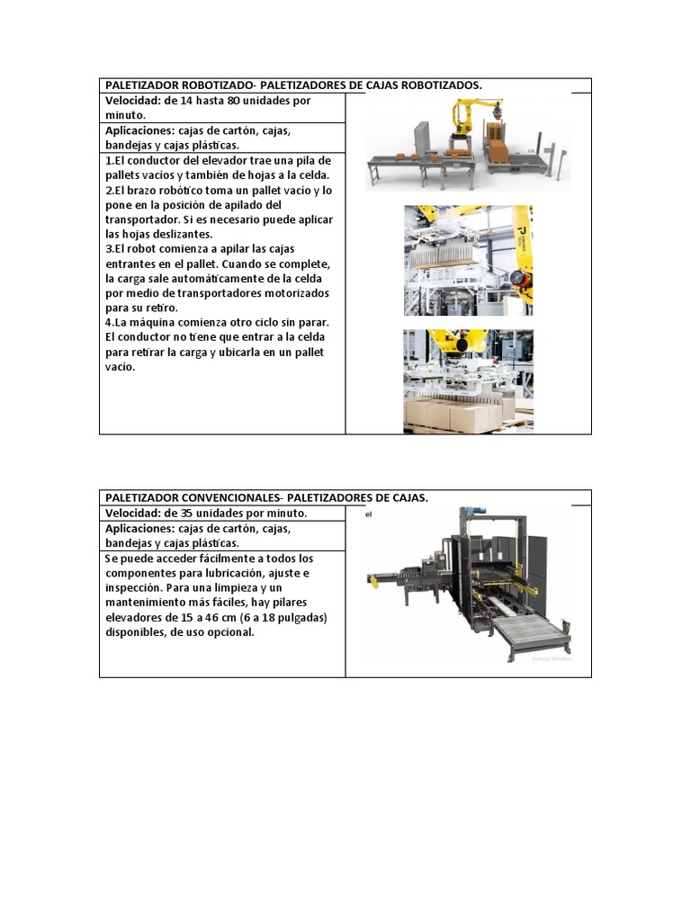 Proceso de Empaque Del Producto. 1,2,3 | PDF | Chocolate | Paleta