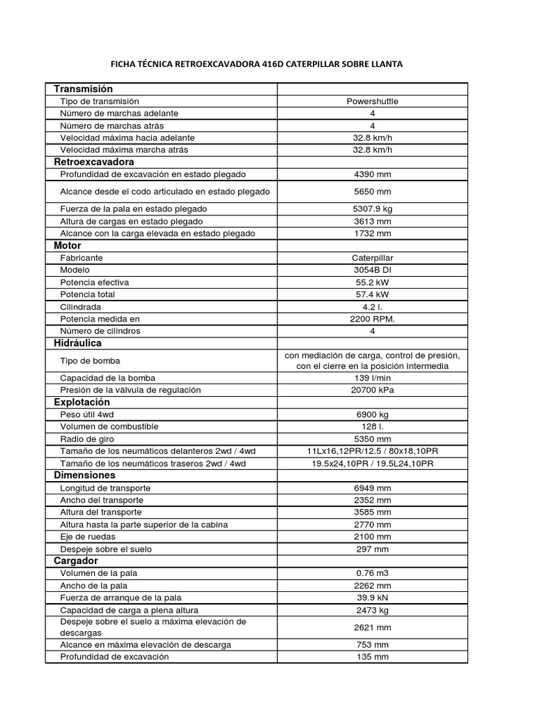 7.FICHA TECNICA RETROEXCAVADORA 416D CAT | PDF | Tracción en las cuatro ruedas | Neumático