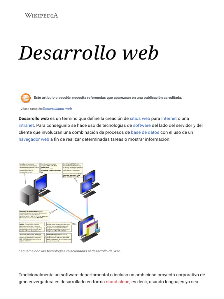 Desarrollo Web - Wikipedia, La Enciclopedia Libre | PDF | Desarrollo ...
