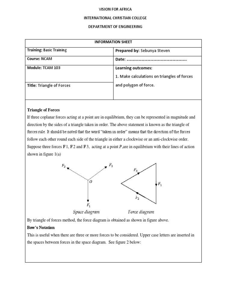2 Triangles of Force | PDF | Force | Triangle