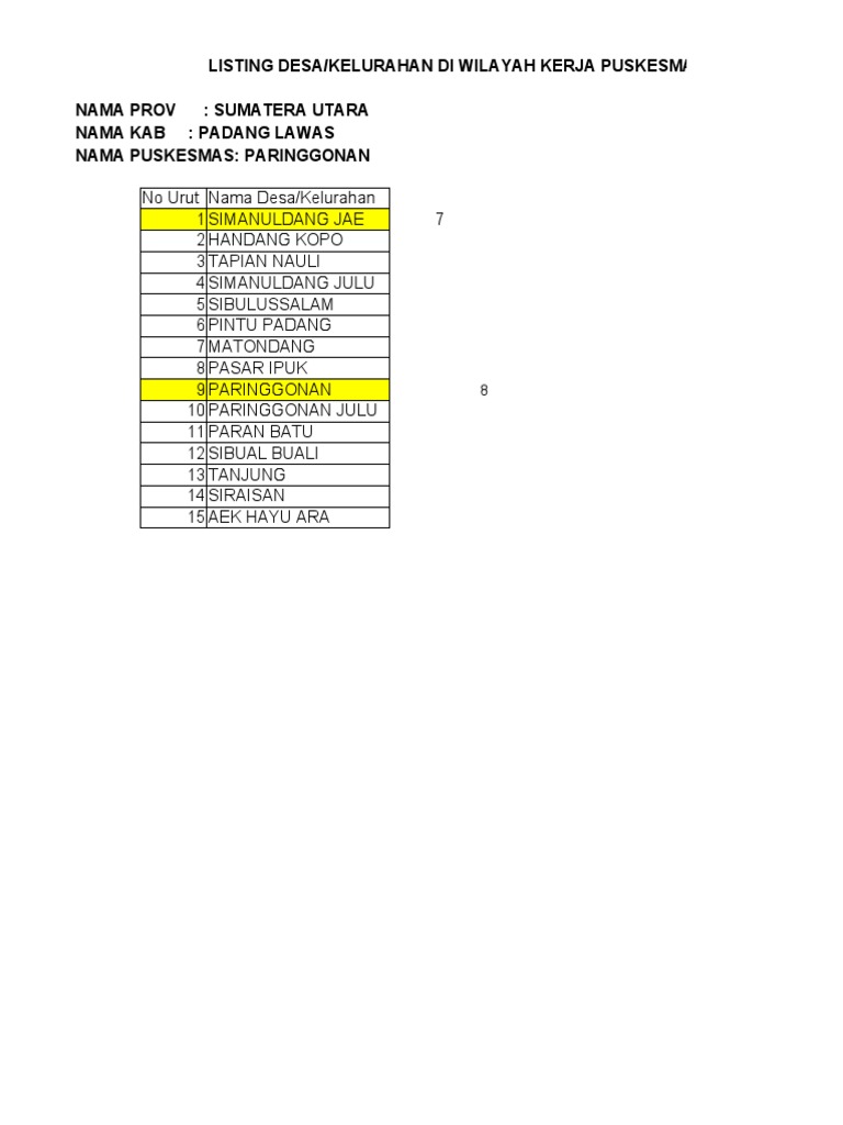 Cara Menentukan Titik Sampling Air | PDF