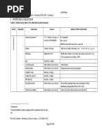 PedMIDAS - Migraine Questionnaire | PDF | Headache | Clinical Medicine