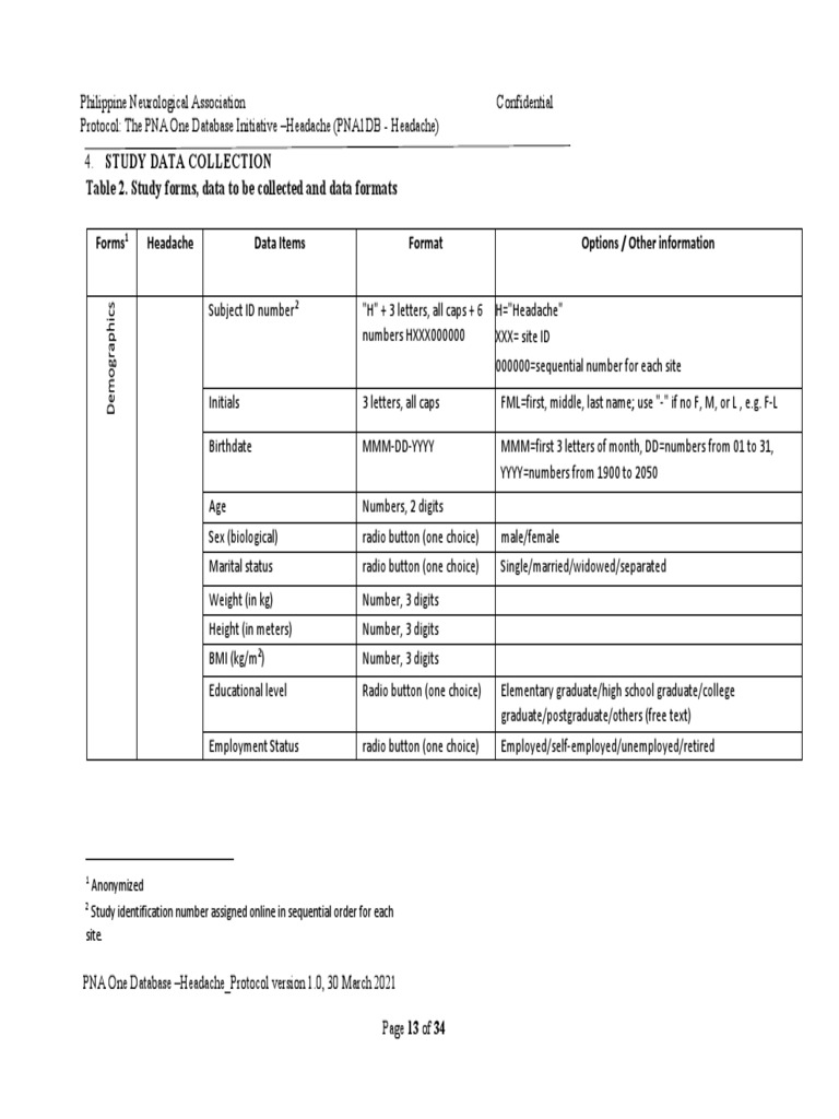PNA Headache Database Questionnaire | PDF | Headache | Migraine