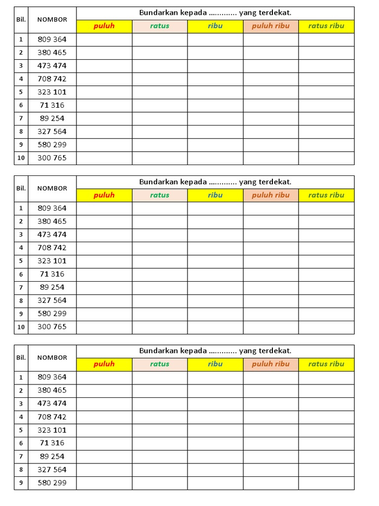 Latihan Bundar | PDF