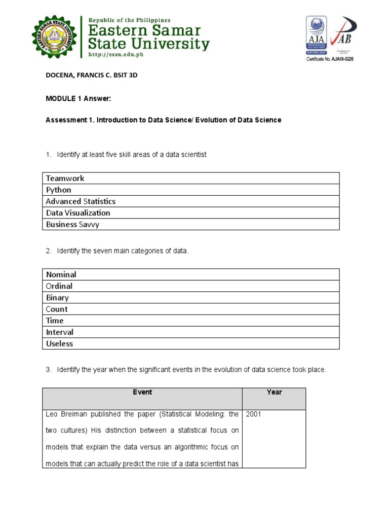Assessment 1&2 in Data Science | PDF | Data Science | Machine Learning