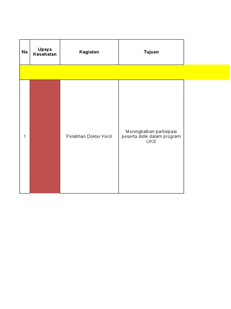 RUK 2022 Uks Ukgs | PDF
