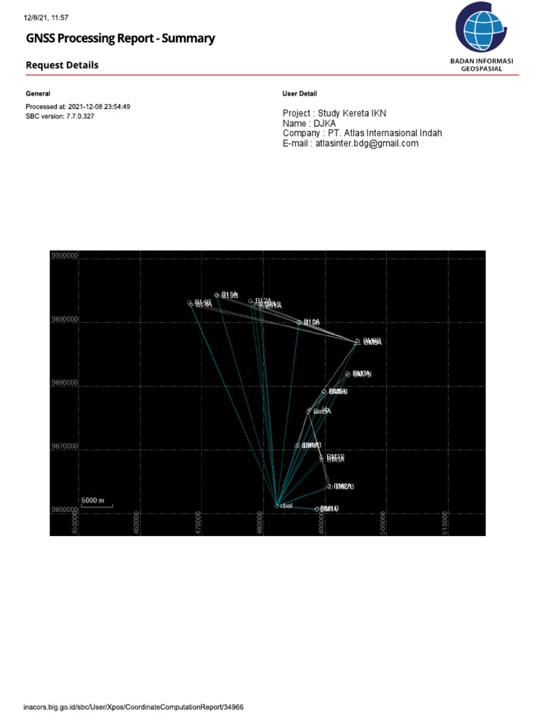 GNSS Processing Report PROJECT IKN 2021 | PDF | Geodesy | Physical Geography