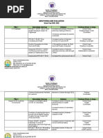 Sample School ARH Action Plan | PDF