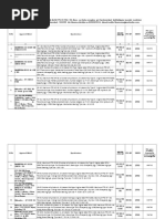 2C Engine | PDF | Horsepower | Engines