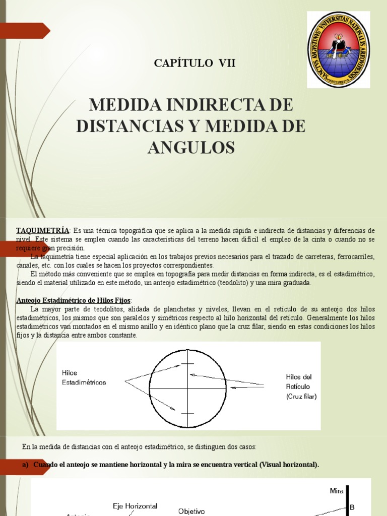 Cap Vii - Medida Indirecta de Distancias y Medida de Ángulos | PDF ...
