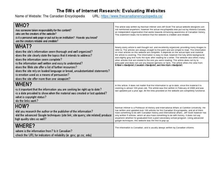 The 5Ws of Internet Research Website 1 - Aboud H | PDF | Websites ...