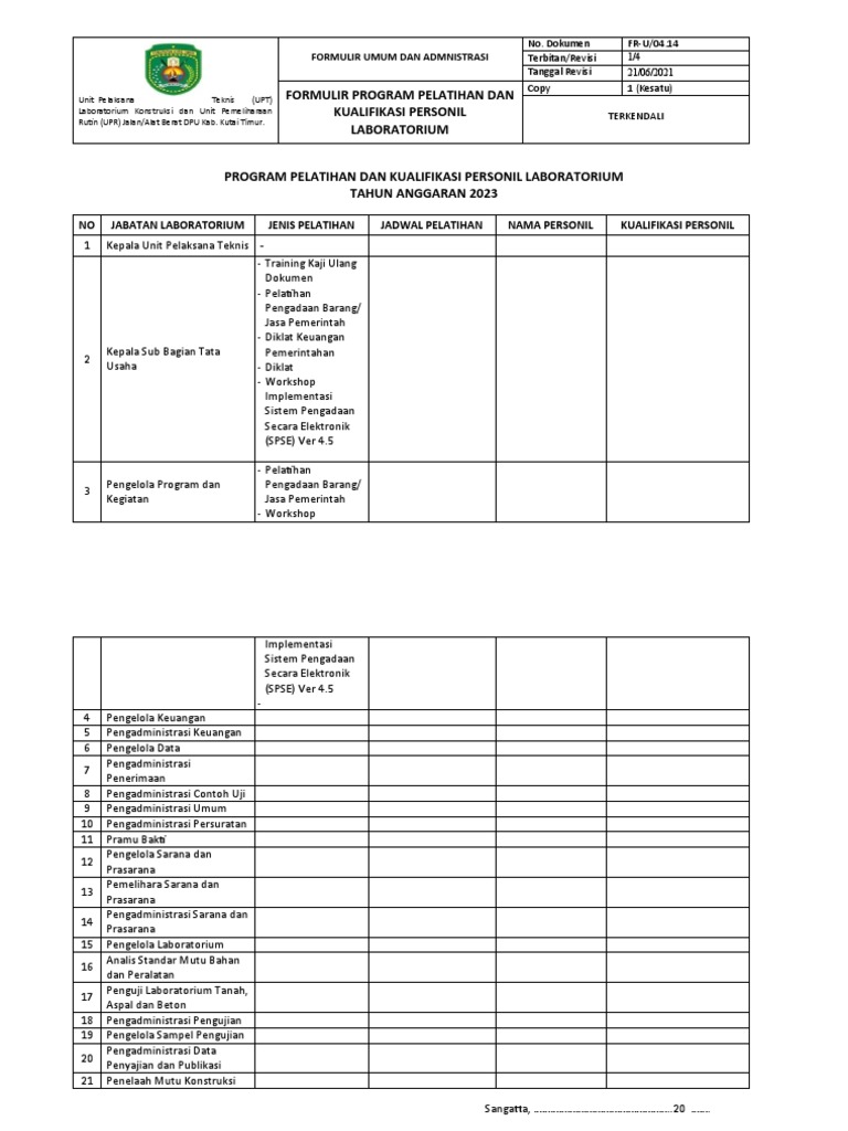 Rencana Pelatihan 2023 | PDF