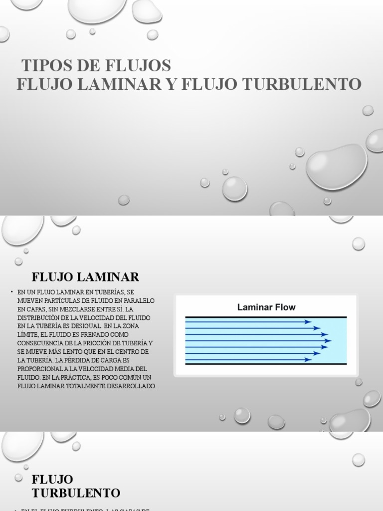 Flujo Laminar y Turbulento | PDF | Turbulencia | Flujo laminar