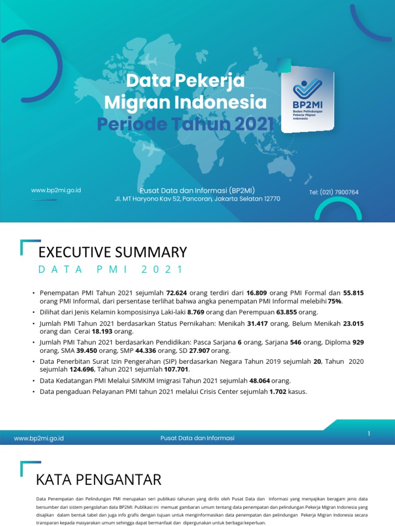 Data PMI 2021 | PDF
