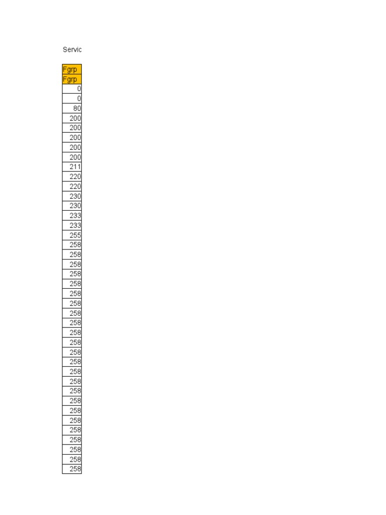 2019-09-03 UD Trucks UD-HDE Quester List Error Code | PDF | Fuel ...