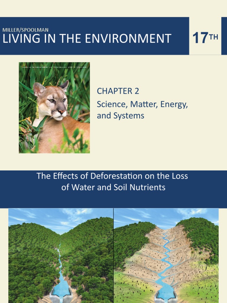 Chapter 2. Living in The Environment. Miller & Spoolman 17th Ed ...
