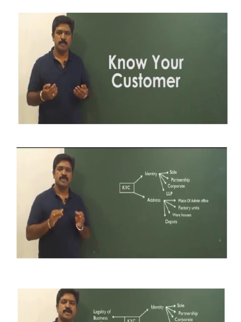 Know+your+customer | PDF