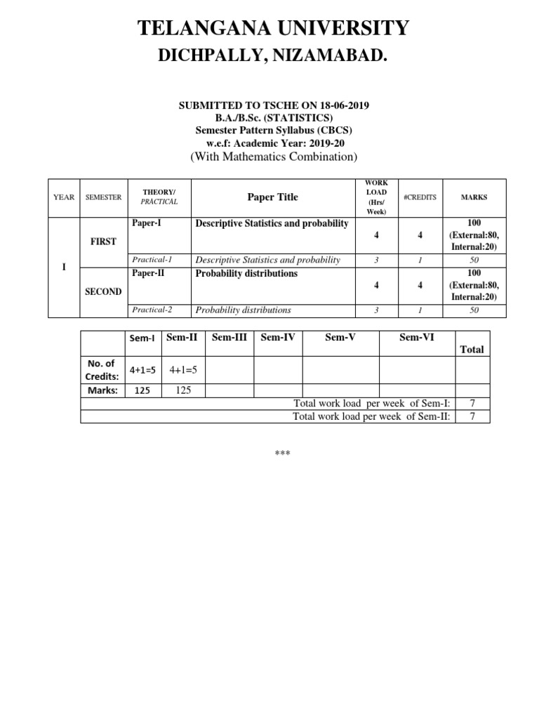 Statistics Syllabus by Telangana University | PDF | Probability ...