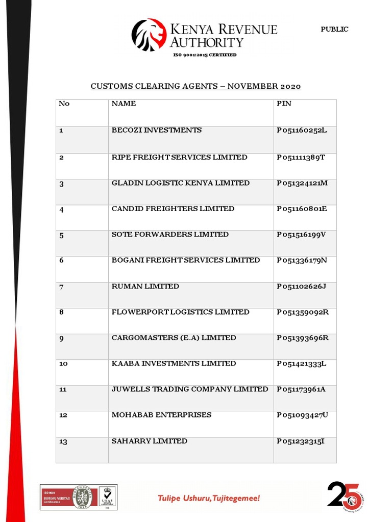 Clearing Agents | PDF | Cargo | Logistics