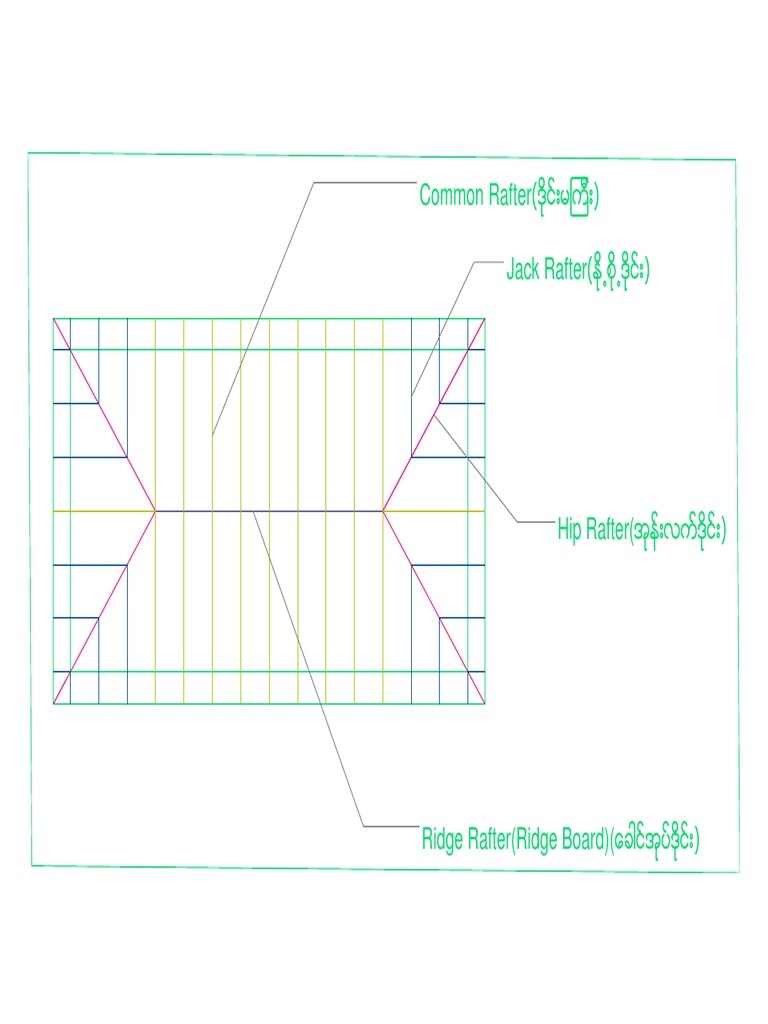Roof Practice | PDF