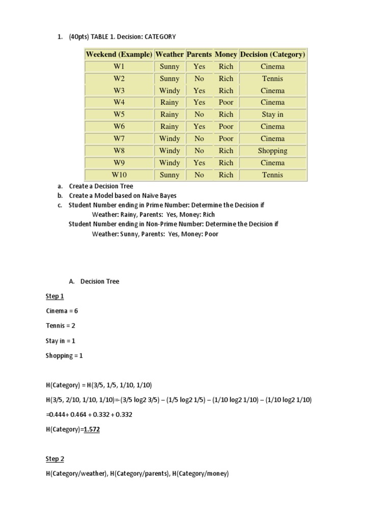 Weekend (Example) Weather Parents Money Decision (Category) | PDF ...