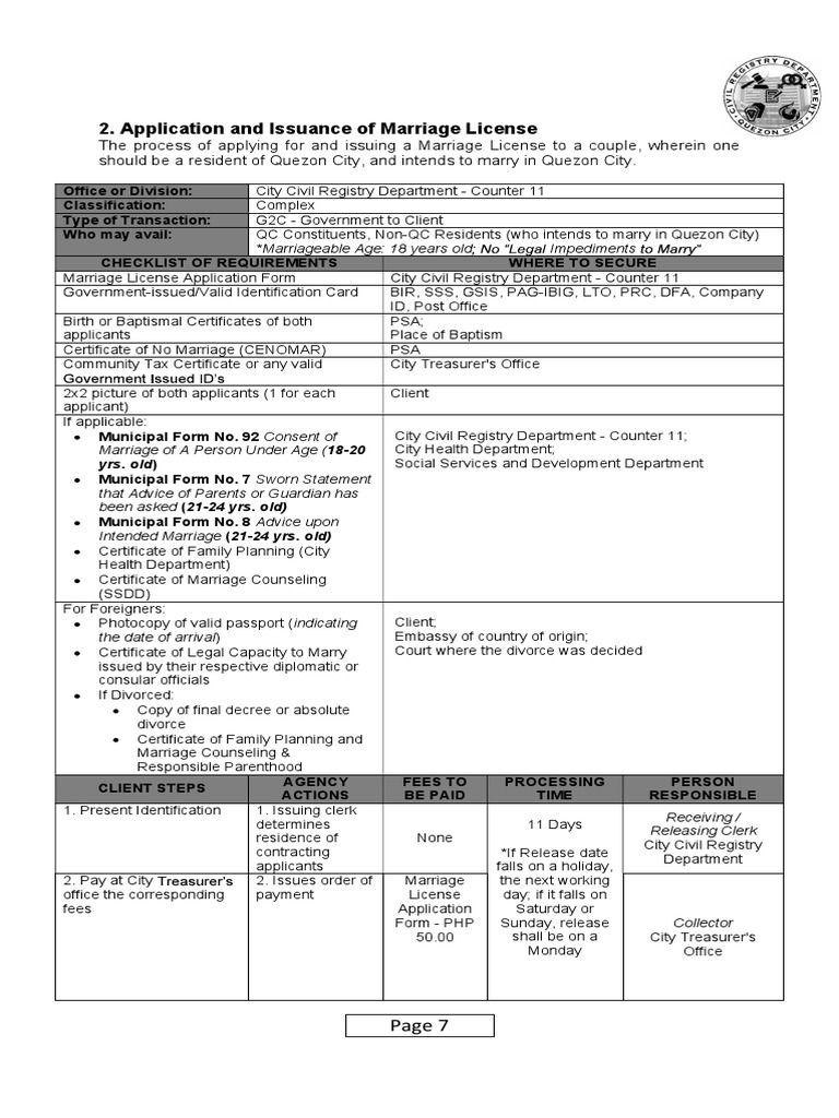 Application and Issuance of Marriage License | PDF | Marriage License ...