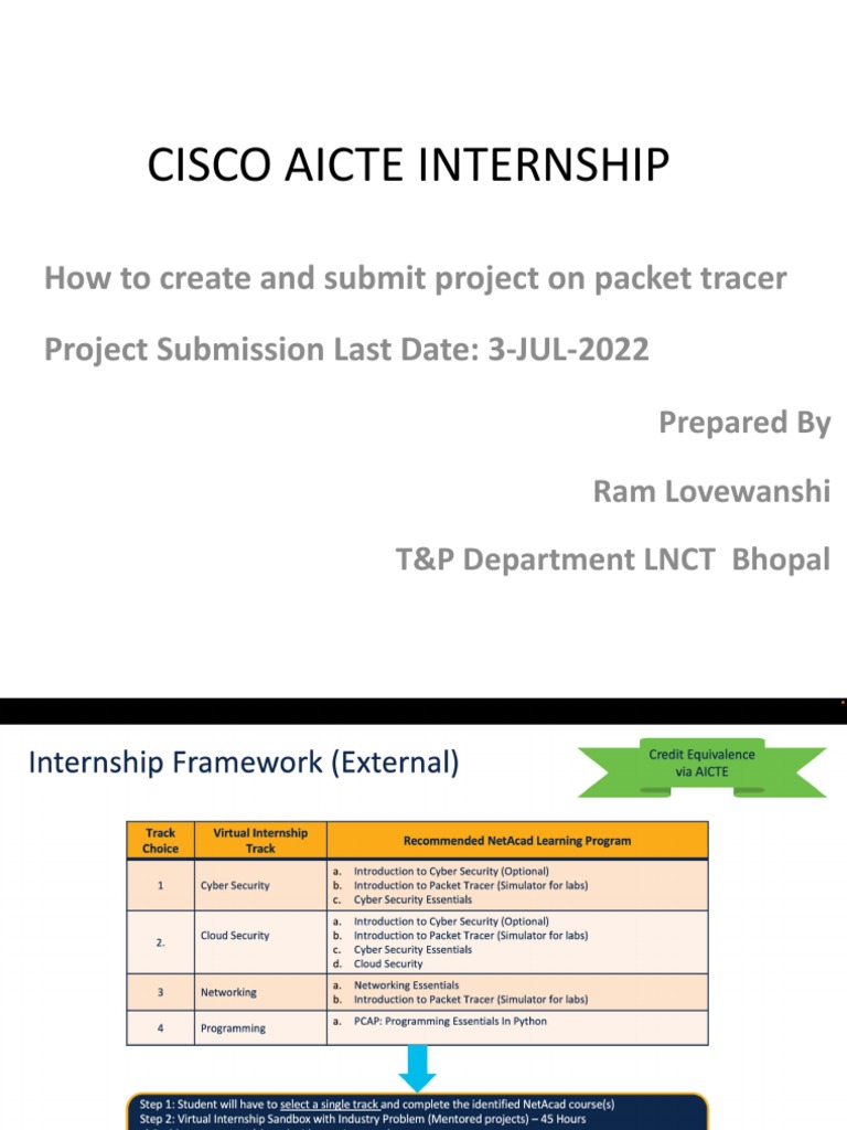 Cisco Aicte Internship: How To Create and Submit Project On Packet ...