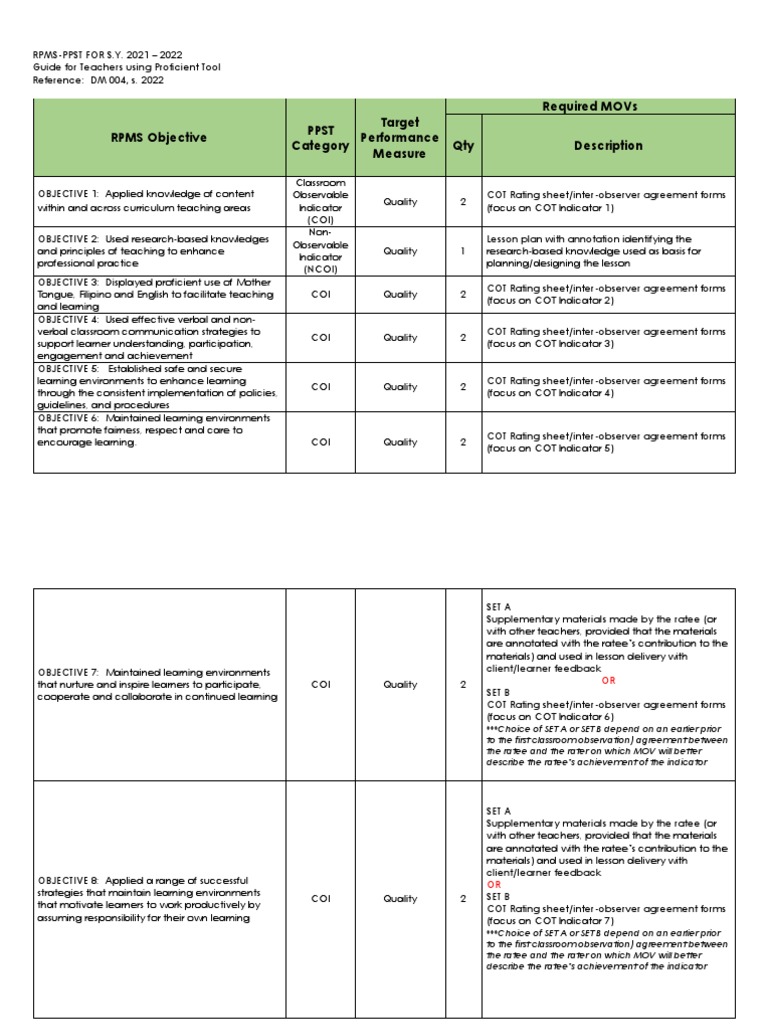 Guide For Teacher Using Proficient Tools | PDF | Learning | Teachers
