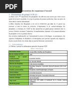 Organigramme Et Filiales de OCP | PDF