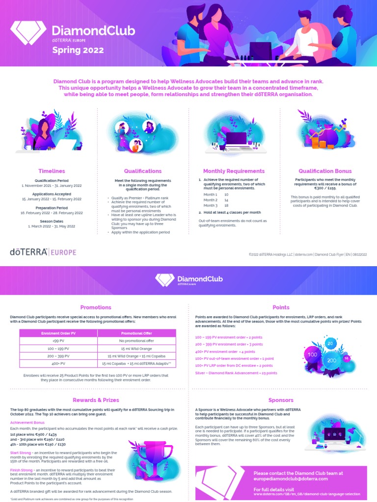 Diamond Club | PDF | Economies