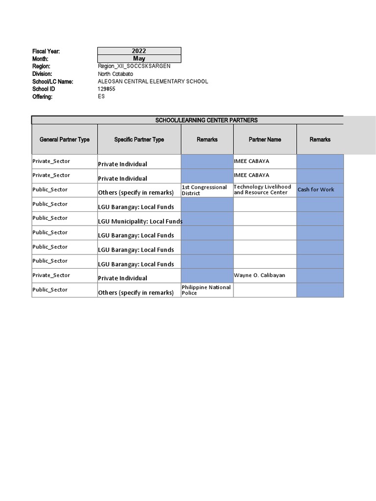 Dpds Template 129855 | PDF | Emergency Management | Computer Hardware