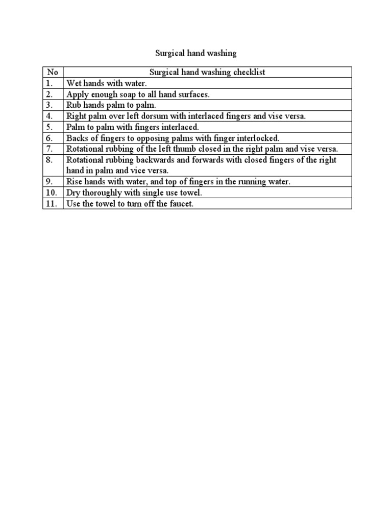 Essential Surgical Hand Washing Steps Pdf