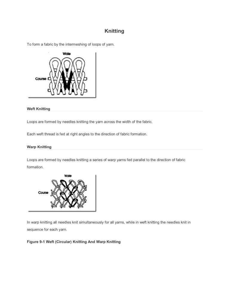 Knitting Fundamentals Lectures | PDF | Knitting | Yarn