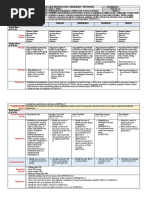Ang Barumbadong Bus | PDF
