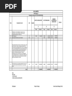 Trial Pit Log Example | PDF