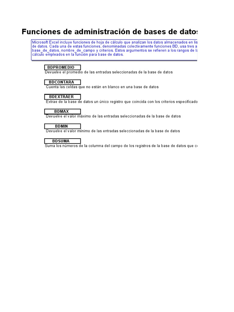 Funciones BaseDatos | PDF | Bases de datos | Informática