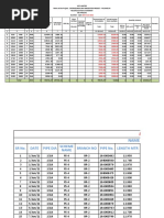 Format For Joint Measurement Record | PDF