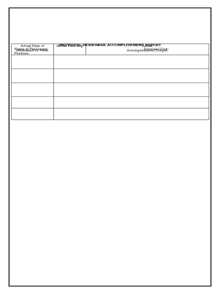 IWAR | PDF
