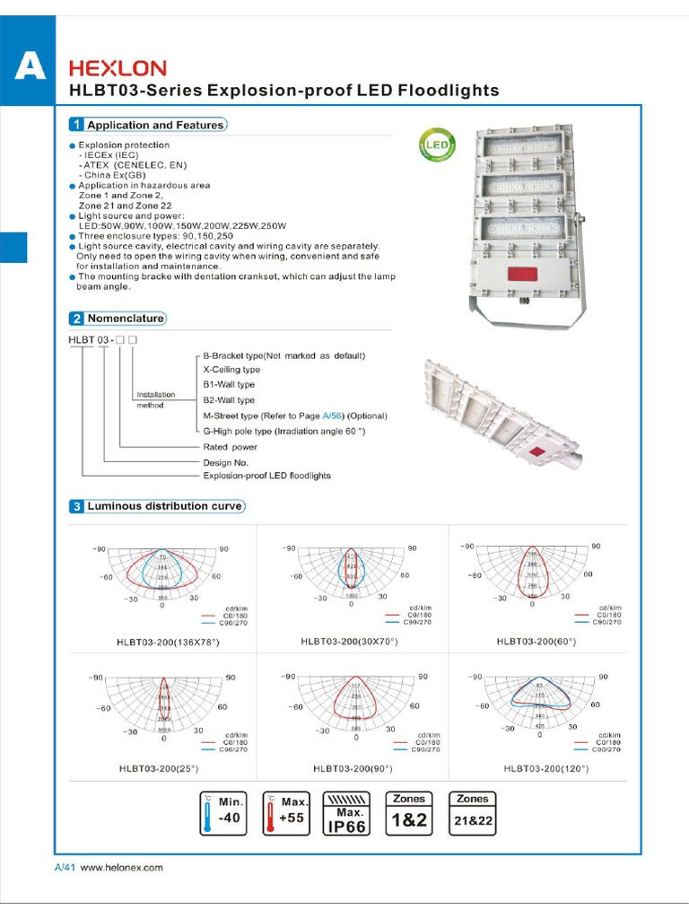 Helon HLBT03-Series | PDF
