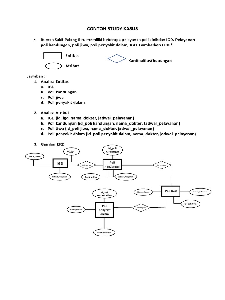 Contoh Study Kasus Database Erd | PDF