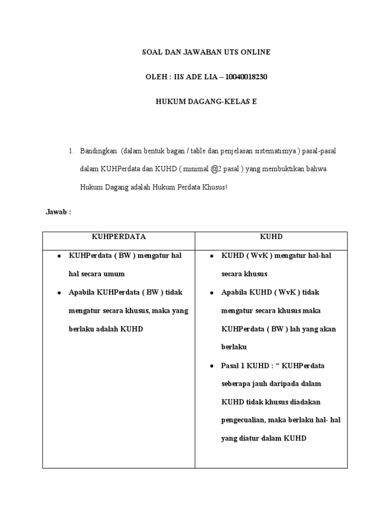 Iis Ade Lia - 10040018230 - Hukum Dagang - e - 2020 | PDF