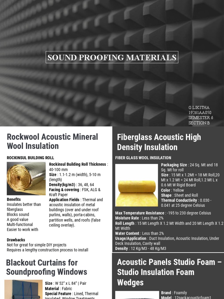 Sound Proofing Materials | PDF | Building Insulation | Fiberglass