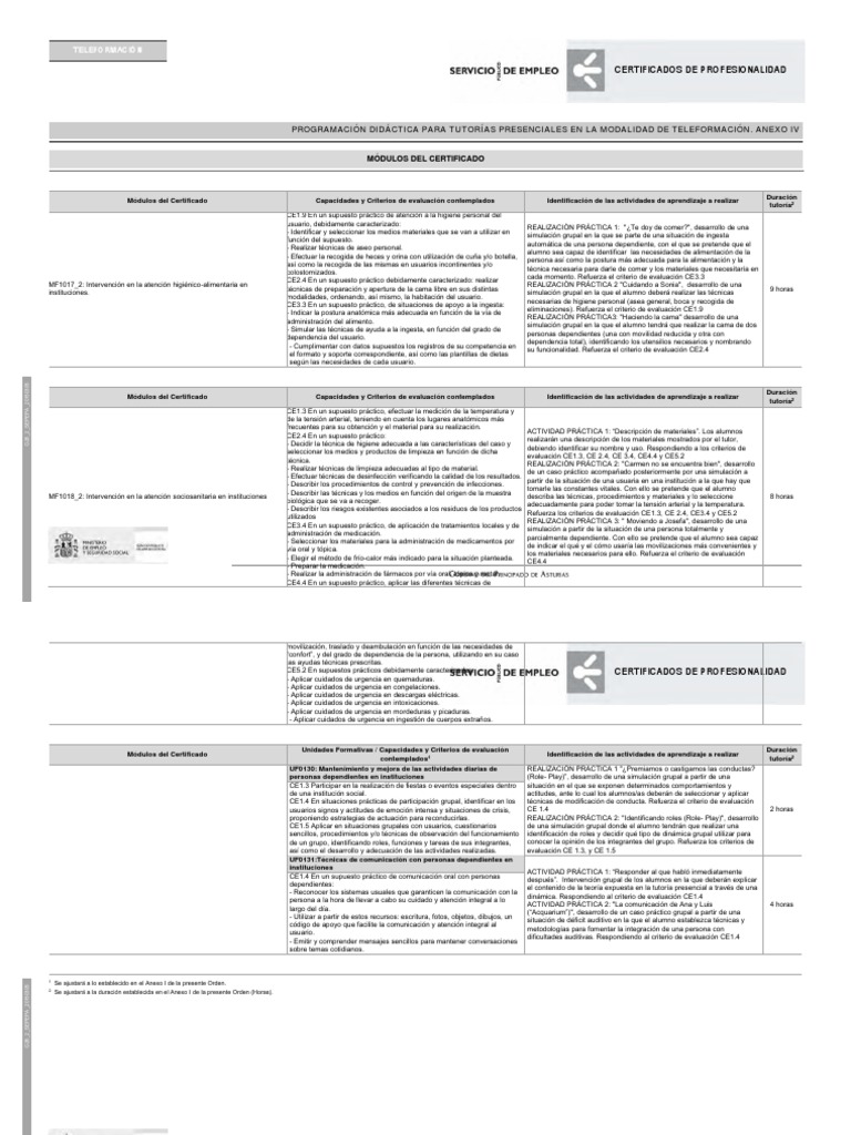 Anexo IV. Programación Didáctica para Tutorías Presenciales en La Modalidad de Teleformación ...