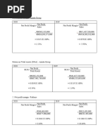 Acc117 Group Project 2 (Sparkle Light) | PDF | Return On Investment ...