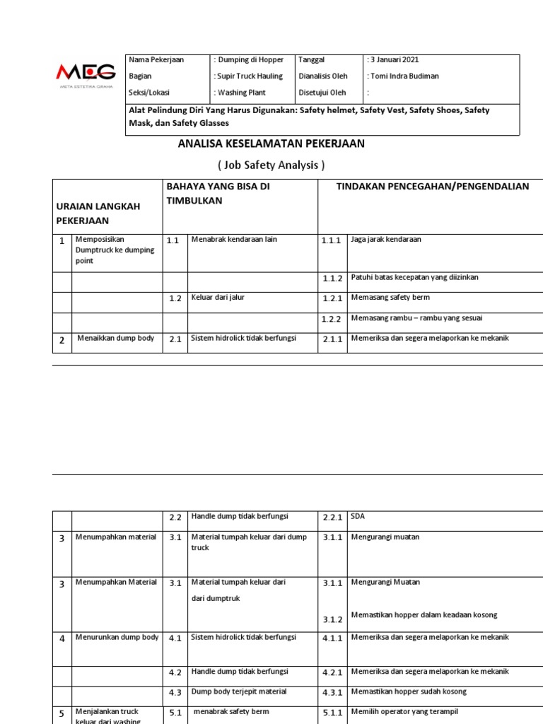 Analisis Keselamatan Dumping Di Hooper | PDF