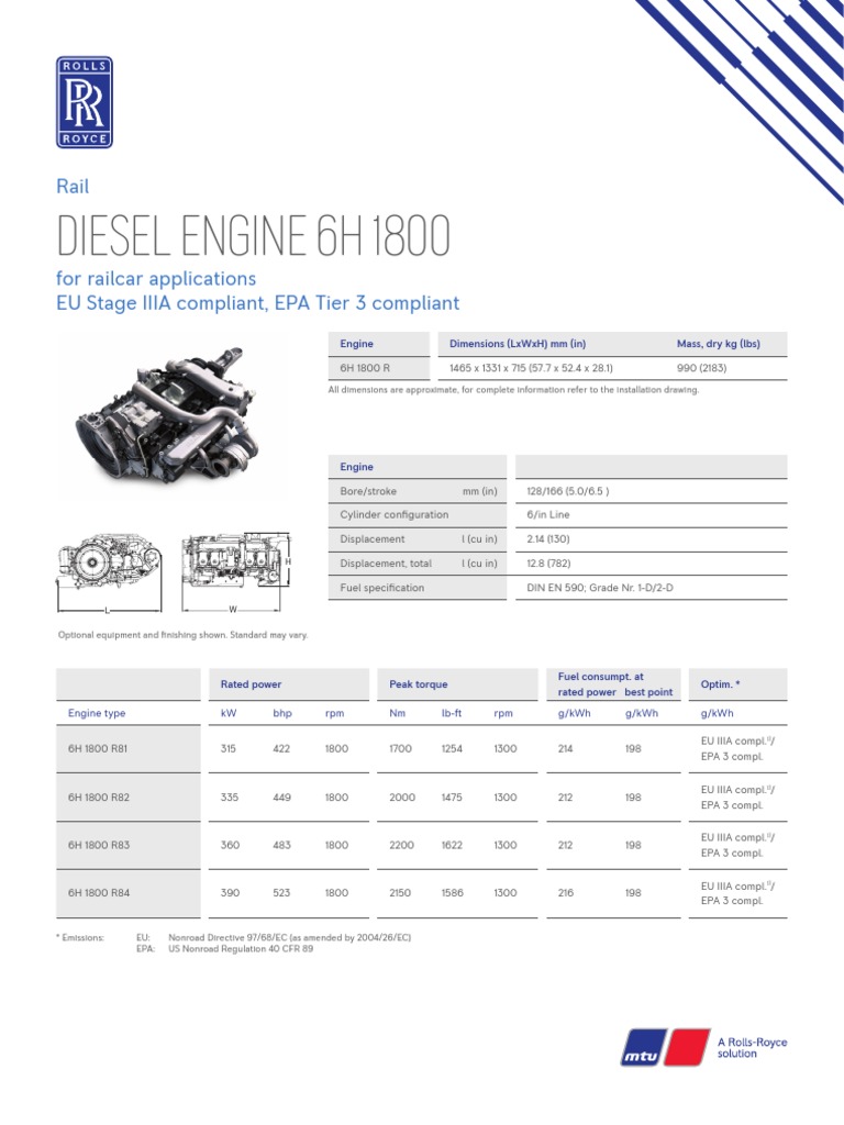 Diesel Engine 6H 1800: Engine Dimensions (LXWXH) MM (In) Mass, Dry KG ...