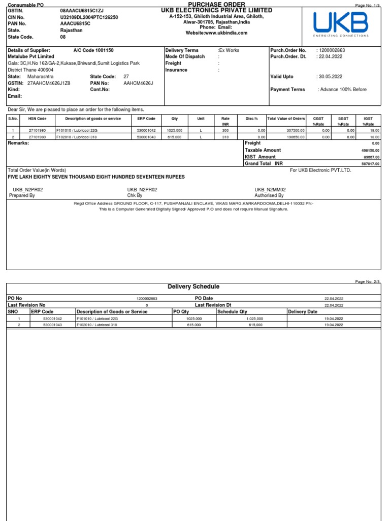 S.No. HSN Code Description of Goods or Service ERP Code Qty Unit Rate ...