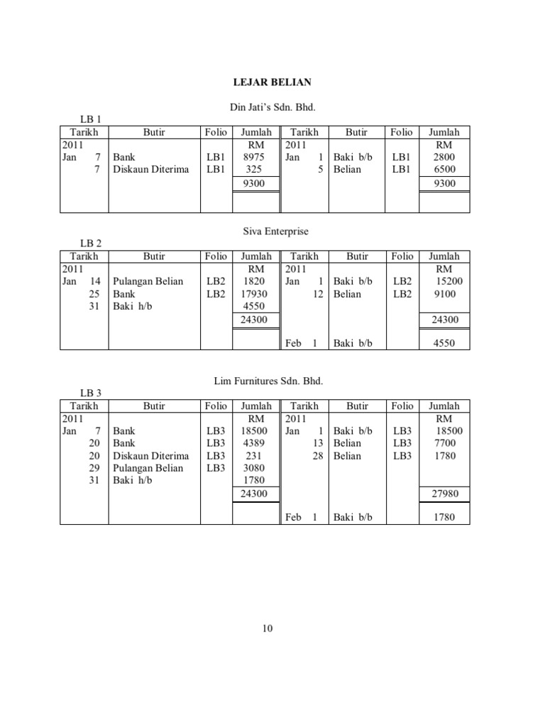 3 Lejar Belian | PDF