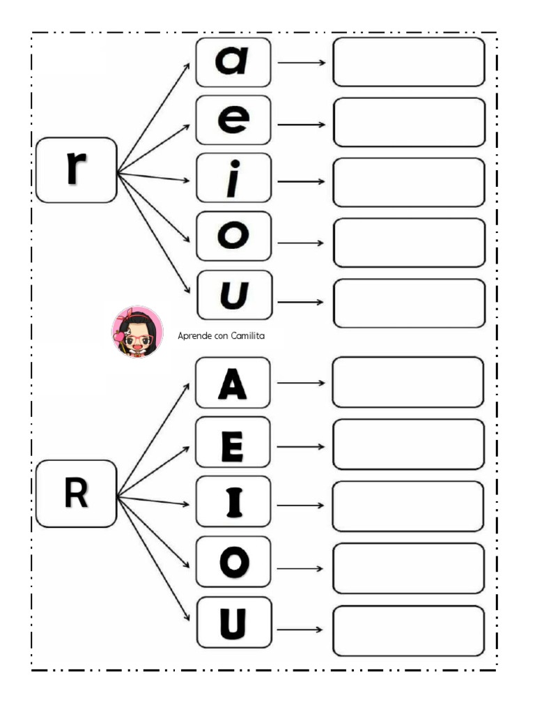 Aprendiendo con Camilita: un documento educativo sobre sílabas y ...
